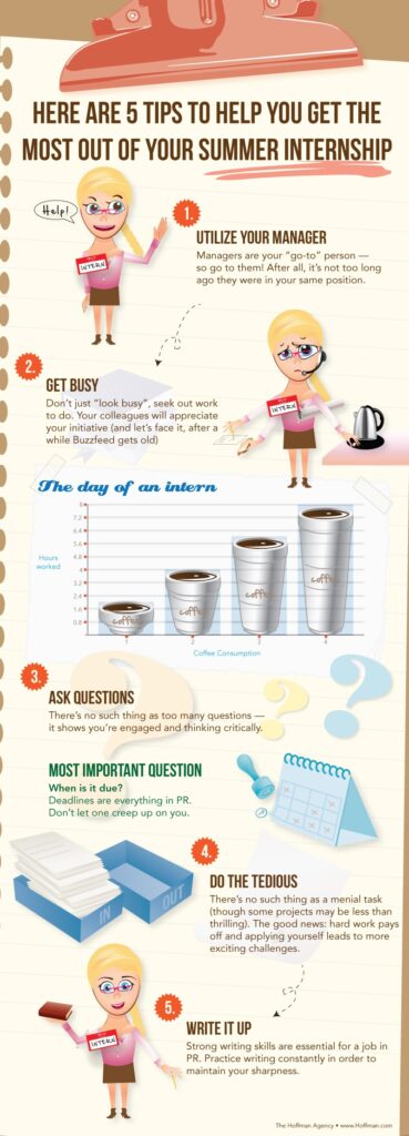5 Tips for Getting the Most Out of Your PR Internship